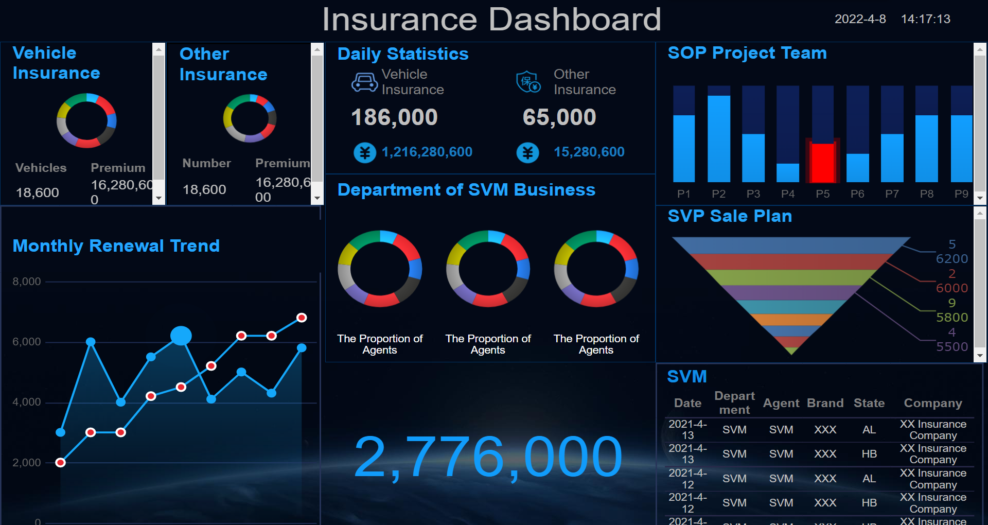Introduction to FVS-FineReport Help Document