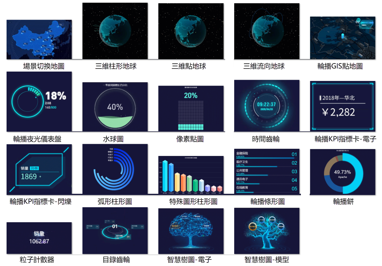 FineReport産品簡介- FineReport帮助文档 - 全面的报表使用教程和学习资料