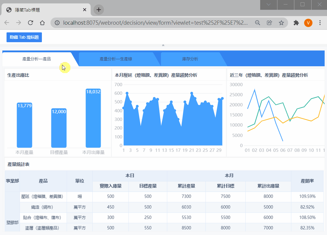 Tab組件API- FineReport帮助文档 - 全面的报表使用教程和学习资料