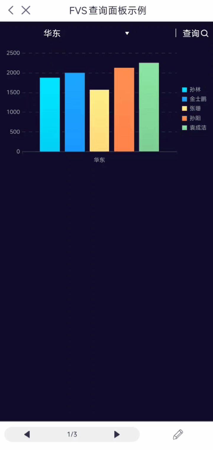 FVS查询面板- FineReport帮助文档 - 全面的报表使用教程和学习资料