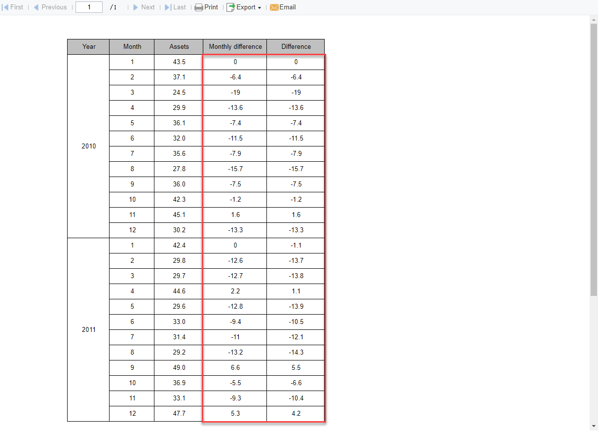 比較- FineReport Help Document