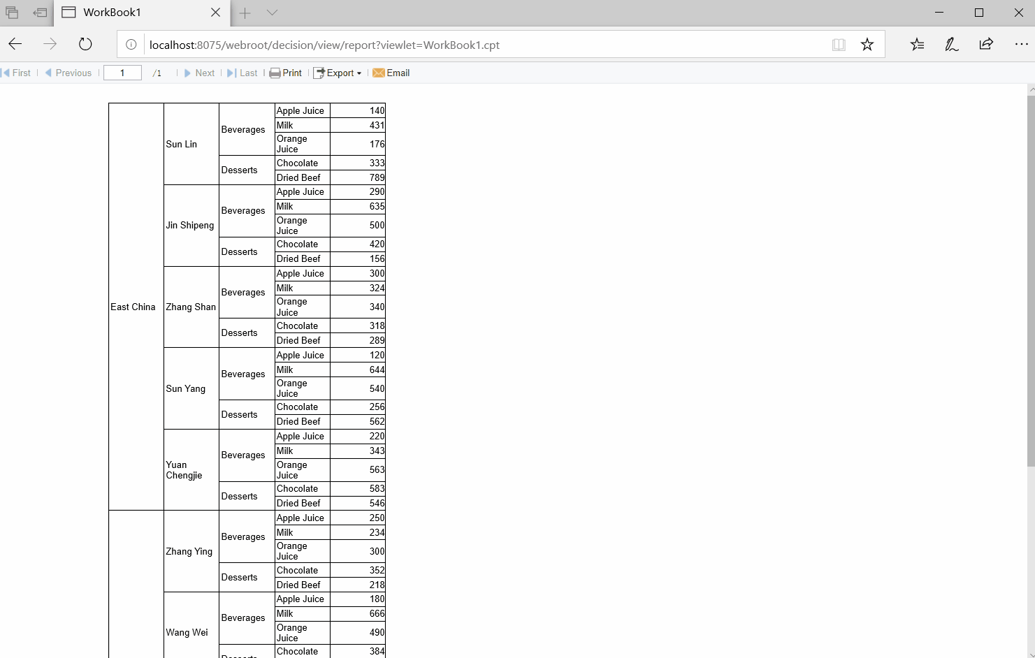 エクスポート属性- FineReport Help Document
